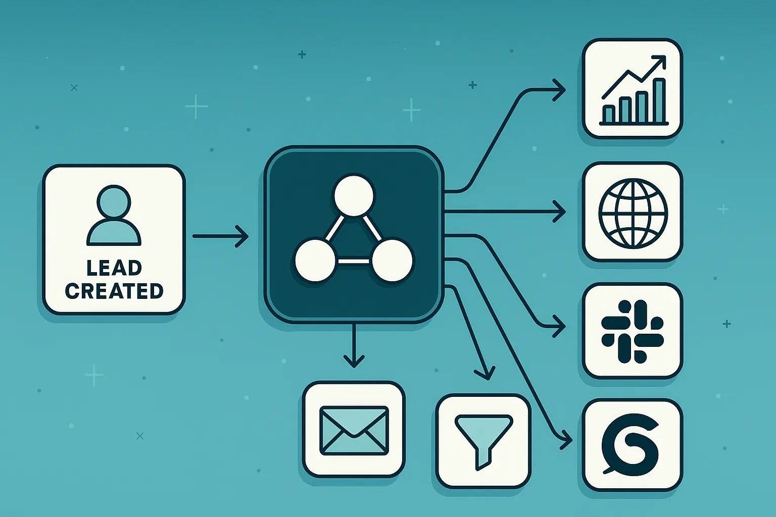 Fan-Out Architecture for SaaS Integrations and Event Routing